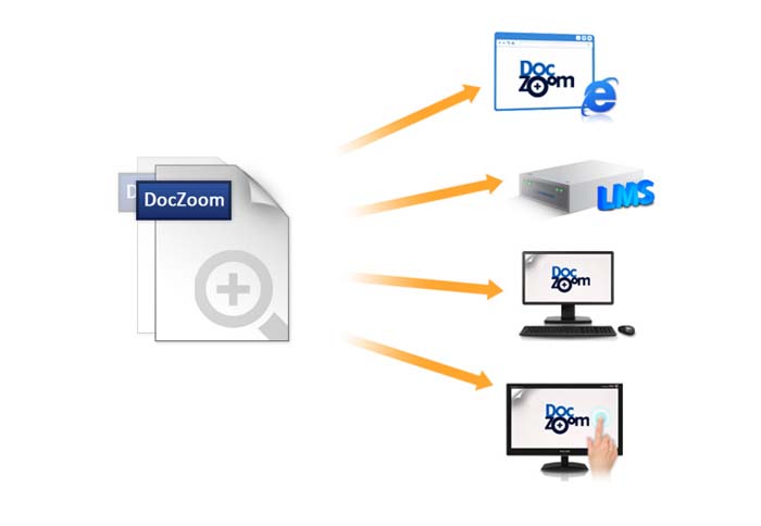 원격관리/모니터링/원격제어/배포관리/자산관리 솔루션 NetSuppprt Manager(넷서포트 매니저), 회의진행/강의진행 솔루션 NetSupport School(넷서포트 ...